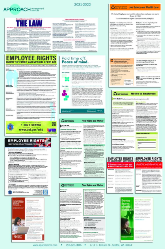 Required Workplace Posters | PITB